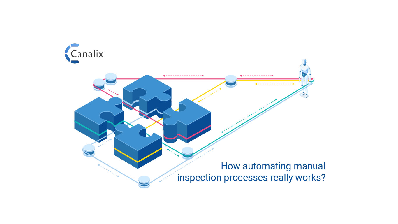 How automating manual inspection processes helps regulators?